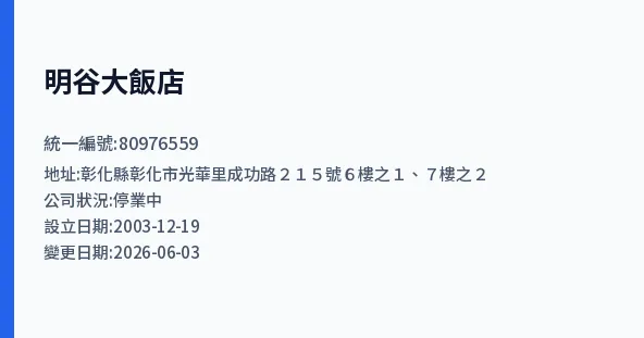 明谷大飯店的照片-統編 80976559(彰化縣) 公司登記資料與營業項目詳細圖表