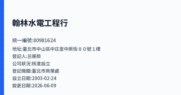 翰林水電工程行的照片-統編 80981624(臺北市) 公司登記資料與營業項目詳細圖表