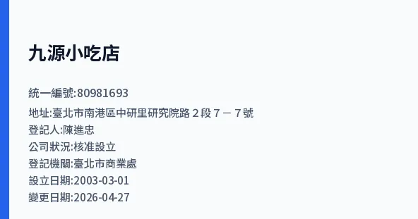 九源小吃店的照片-統編 80981693(臺北市) 公司登記資料與營業項目詳細圖表