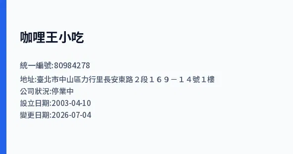 咖哩王小吃的照片-統編 80984278(臺北市) 公司登記資料與營業項目詳細圖表