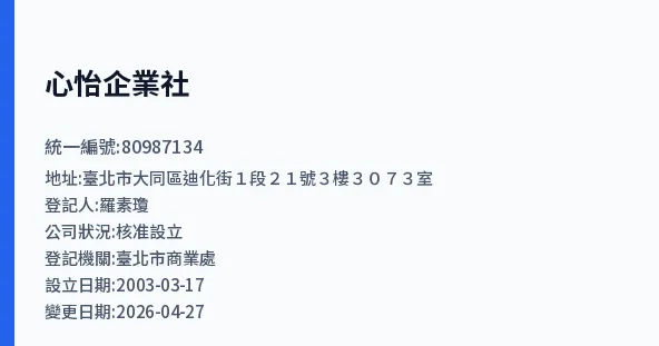 心怡企業社的照片-統編 80987134(臺北市) 公司登記資料與營業項目詳細圖表