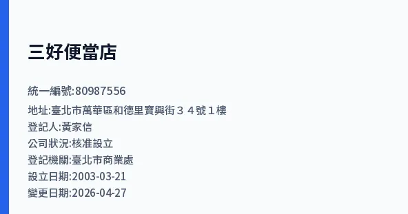 三好便當店的照片-統編 80987556(臺北市) 公司登記資料與營業項目詳細圖表