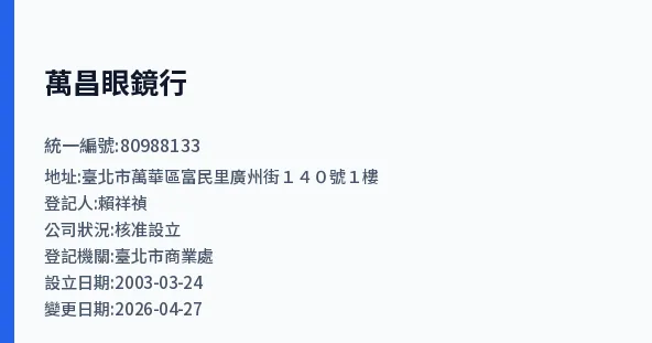 萬昌眼鏡行的照片-統編 80988133(臺北市) 公司登記資料與營業項目詳細圖表