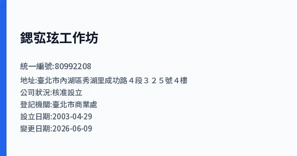 鍶宖玹工作坊的照片-統編 80992208(臺北市) 公司登記資料與營業項目詳細圖表
