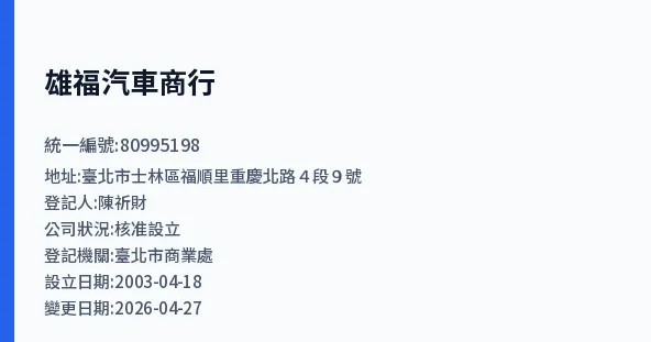 雄福汽車商行的照片-統編 80995198(臺北市) 公司登記資料與營業項目詳細圖表