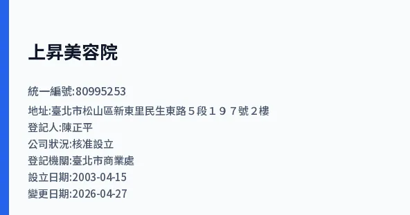 上昇美容院的照片-統編 80995253(臺北市) 公司登記資料與營業項目詳細圖表