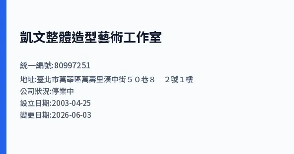 凱文整體造型藝術工作室的照片-統編 80997251(臺北市) 公司登記資料與營業項目詳細圖表