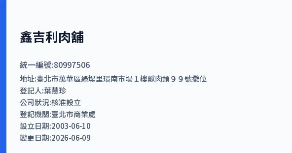 鑫吉利肉舖的照片-統編 80997506(臺北市) 公司登記資料與營業項目詳細圖表