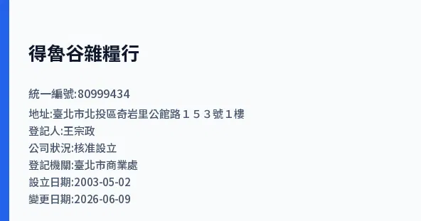得魯谷雜糧行的照片-統編 80999434(臺北市) 公司登記資料與營業項目詳細圖表
