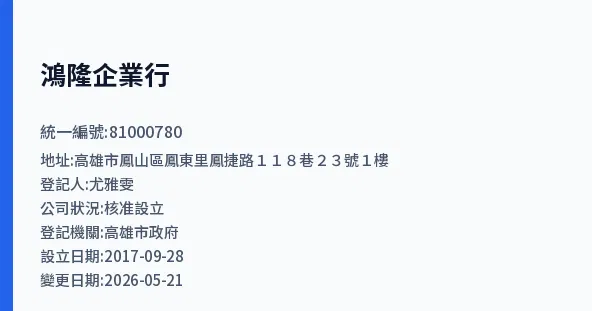 鴻隆企業行的照片-統編 81000780(高雄市) 公司登記資料與營業項目詳細圖表