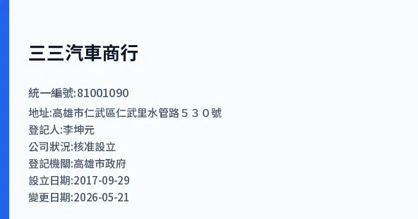 三三汽車商行的照片-統編 81001090(高雄市) 公司登記資料與營業項目詳細圖表