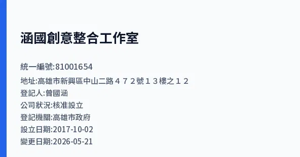 涵國創意整合工作室的照片-統編 81001654(高雄市) 公司登記資料與營業項目詳細圖表
