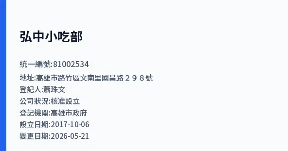 弘中小吃部的照片-統編 81002534(高雄市) 公司登記資料與營業項目詳細圖表