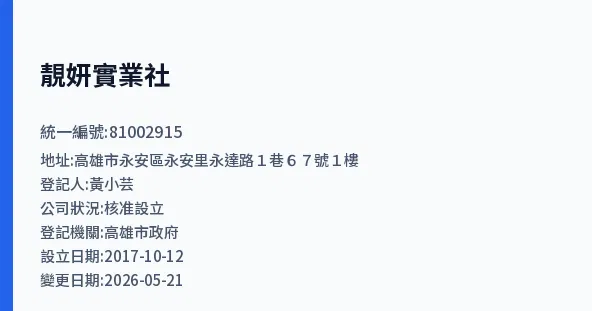 靚妍實業社的照片-統編 81002915(高雄市) 公司登記資料與營業項目詳細圖表