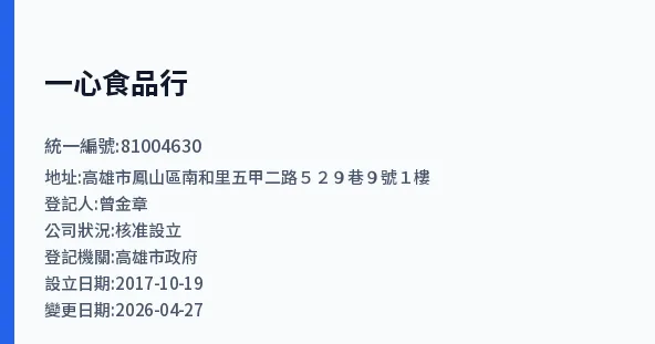 一心食品行的照片-統編 81004630(高雄市) 公司登記資料與營業項目詳細圖表