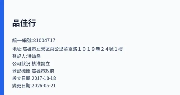 品佳行的照片-統編 81004717(高雄市) 公司登記資料與營業項目詳細圖表