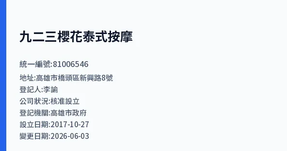 九二三櫻花泰式按摩的照片-統編 81006546(高雄市) 公司登記資料與營業項目詳細圖表