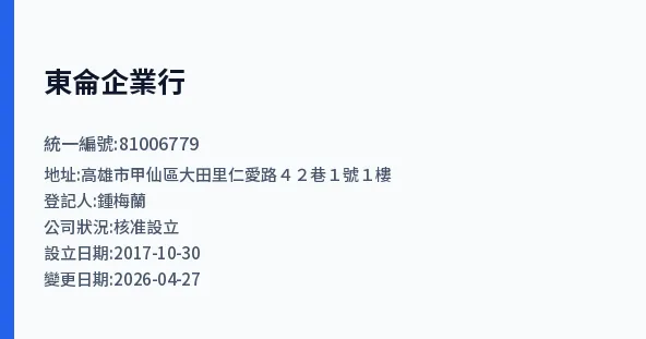 東侖企業行的照片-統編 81006779(高雄市) 公司登記資料與營業項目詳細圖表