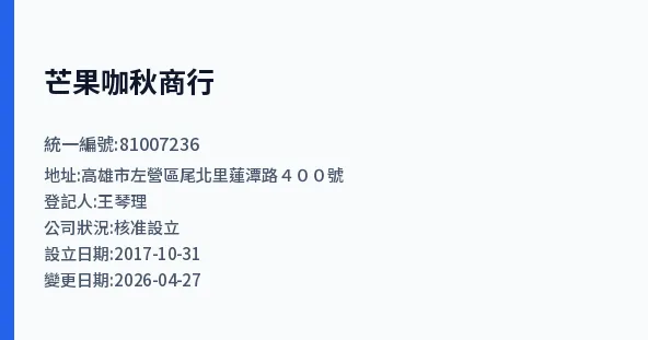 芒果咖秋商行的照片-統編 81007236(高雄市) 公司登記資料與營業項目詳細圖表