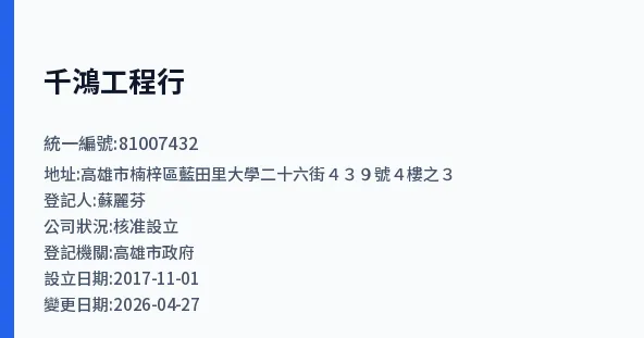 千鴻工程行的照片-統編 81007432(高雄市) 公司登記資料與營業項目詳細圖表