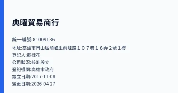 典曜貿易商行的照片-統編 81009136(高雄市) 公司登記資料與營業項目詳細圖表