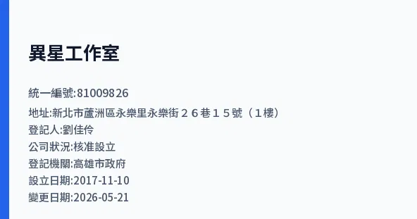 異星工作室的照片-統編 81009826(新北市) 公司登記資料與營業項目詳細圖表