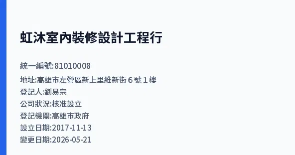 虹沐室內裝修設計工程行的照片-統編 81010008(高雄市) 公司登記資料與營業項目詳細圖表