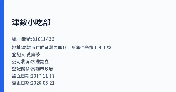 津銨小吃部的照片-統編 81011436(高雄市) 公司登記資料與營業項目詳細圖表