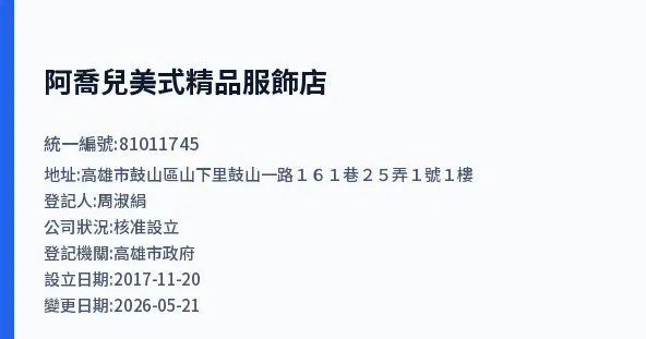 阿喬兒美式精品服飾店的照片-統編 81011745(高雄市) 公司登記資料與營業項目詳細圖表