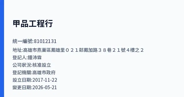 甲品工程行的照片-統編 81012131(高雄市) 公司登記資料與營業項目詳細圖表