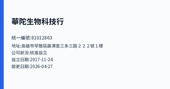 華陀生物科技行的照片-統編 81012863(高雄市) 公司登記資料與營業項目詳細圖表