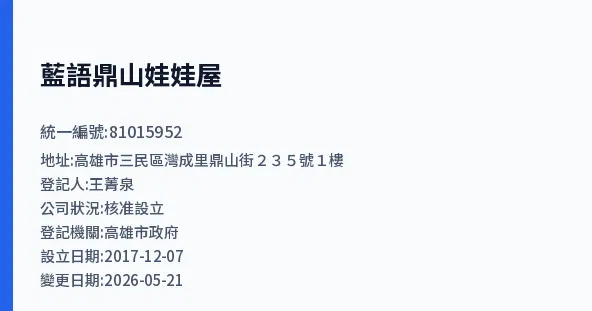 藍語鼎山娃娃屋的照片-統編 81015952(高雄市) 公司登記資料與營業項目詳細圖表