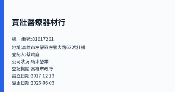 寶壯醫療器材行的照片-統編 81017261(高雄市) 公司登記資料與營業項目詳細圖表