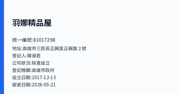 羽娜精品屋的照片-統編 81017298(高雄市) 公司登記資料與營業項目詳細圖表