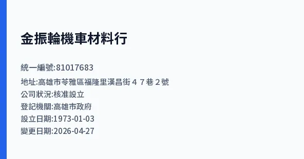 金振輪機車材料行的照片-統編 81017683(高雄市) 公司登記資料與營業項目詳細圖表