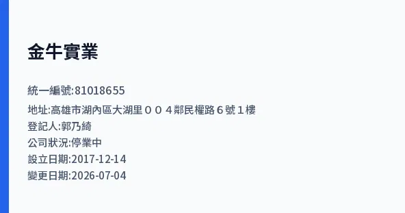 金牛實業的照片-統編 81018655(高雄市) 公司登記資料與營業項目詳細圖表