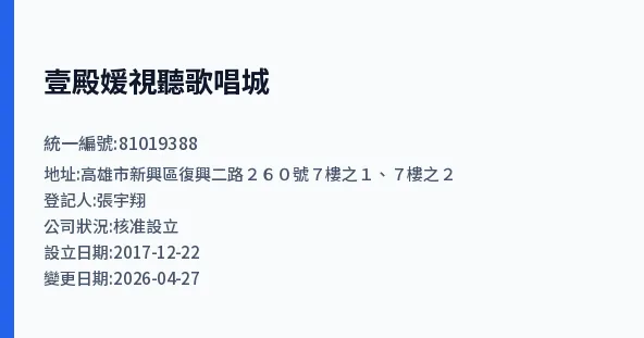 壹殿媛視聽歌唱城的照片-統編 81019388(高雄市) 公司登記資料與營業項目詳細圖表