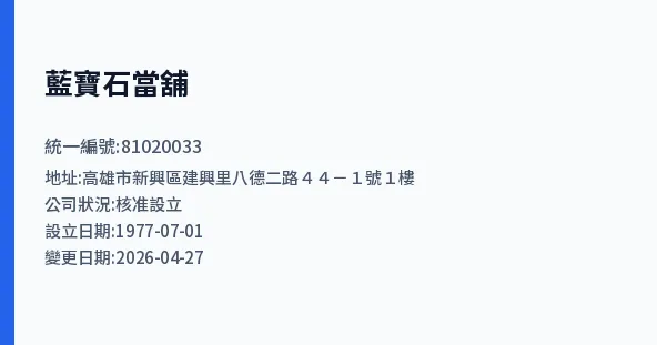 藍寶石當舖的照片-統編 81020033(高雄市) 公司登記資料與營業項目詳細圖表