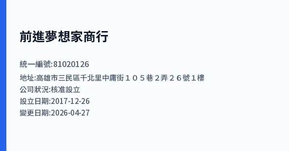 前進夢想家商行的照片-統編 81020126(高雄市) 公司登記資料與營業項目詳細圖表