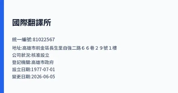 國際翻譯所的照片-統編 81022567(高雄市) 公司登記資料與營業項目詳細圖表