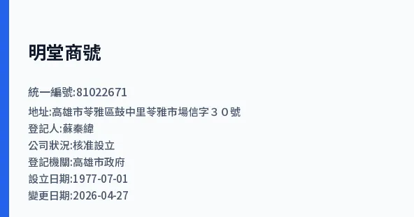 明堂商號的照片-統編 81022671(高雄市) 公司登記資料與營業項目詳細圖表