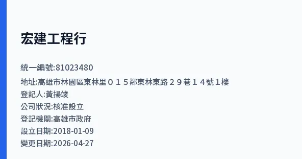 宏建工程行的照片-統編 81023480(高雄市) 公司登記資料與營業項目詳細圖表