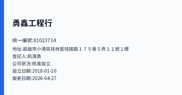勇鑫工程行的照片-統編 81023714(高雄市) 公司登記資料與營業項目詳細圖表