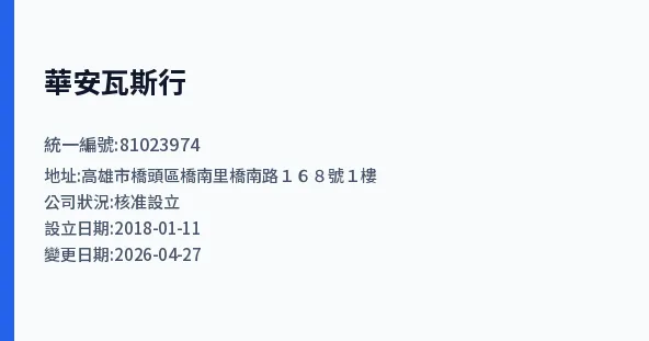 華安瓦斯行的照片-統編 81023974(高雄市) 公司登記資料與營業項目詳細圖表