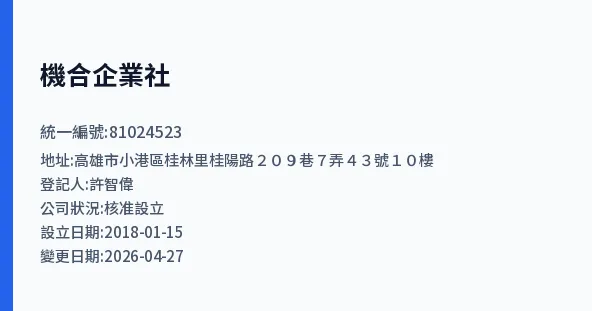 機合企業社的照片-統編 81024523(高雄市) 公司登記資料與營業項目詳細圖表