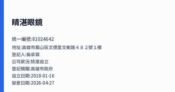 睛湛眼鏡的照片-統編 81024642(高雄市) 公司登記資料與營業項目詳細圖表