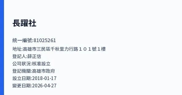 長躍社的照片-統編 81025261(高雄市) 公司登記資料與營業項目詳細圖表