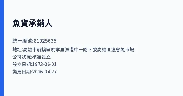 魚貨承銷人的照片-統編 81025635(高雄市) 公司登記資料與營業項目詳細圖表