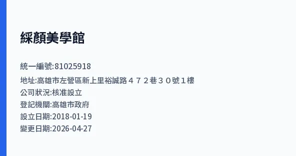 綵顏美學館的照片-統編 81025918(高雄市) 公司登記資料與營業項目詳細圖表