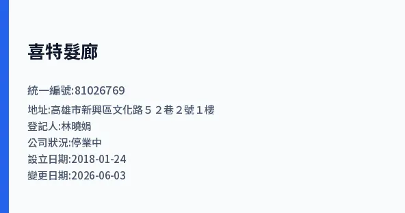 喜特髮廊的照片-統編 81026769(高雄市) 公司登記資料與營業項目詳細圖表